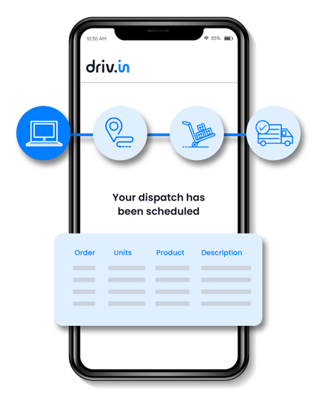 Drivin | Transport Management System