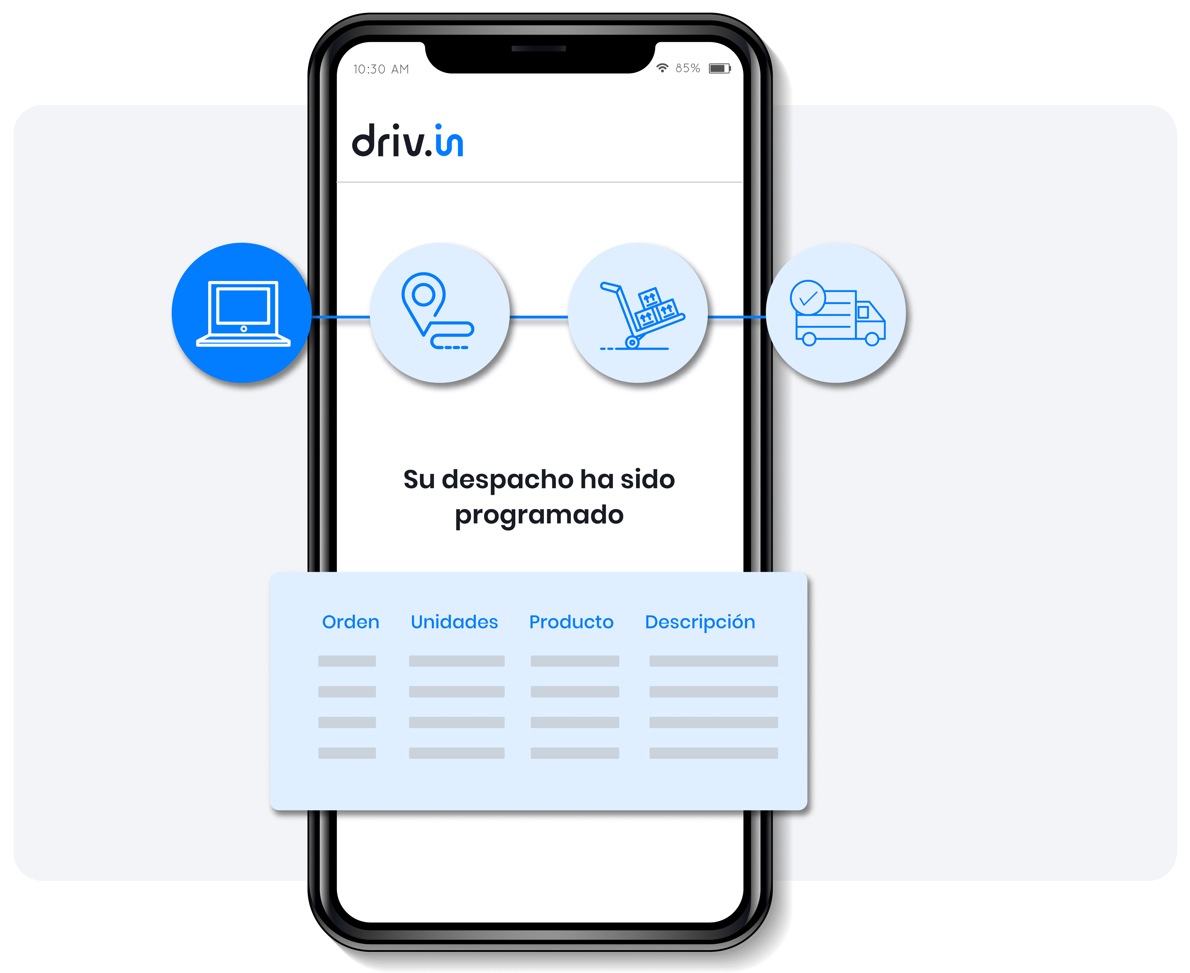 Drivin | Software de Gestión de Transporte